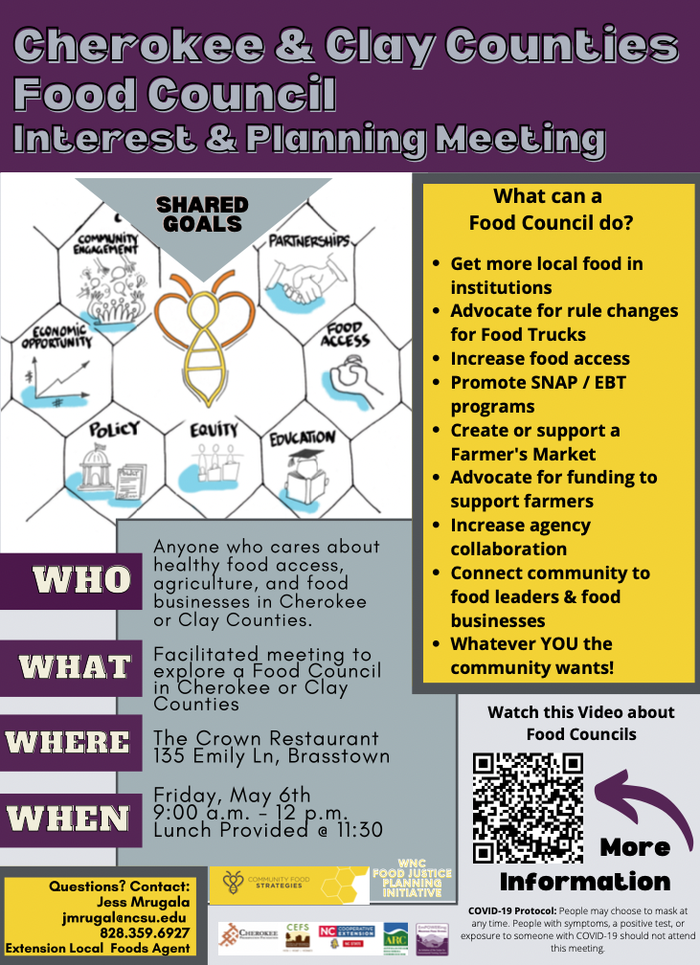 Food Council | Interest & Planning Meeting - Clay County Center