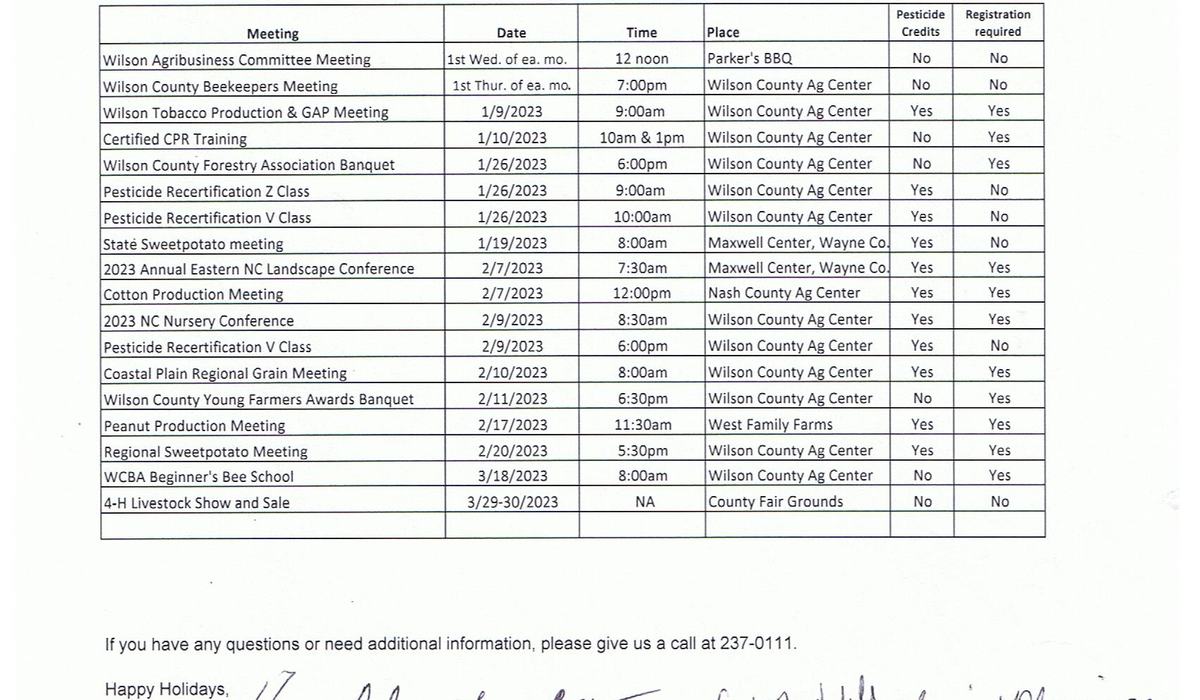 2023 Wilson County Meetings - Wilson County Center