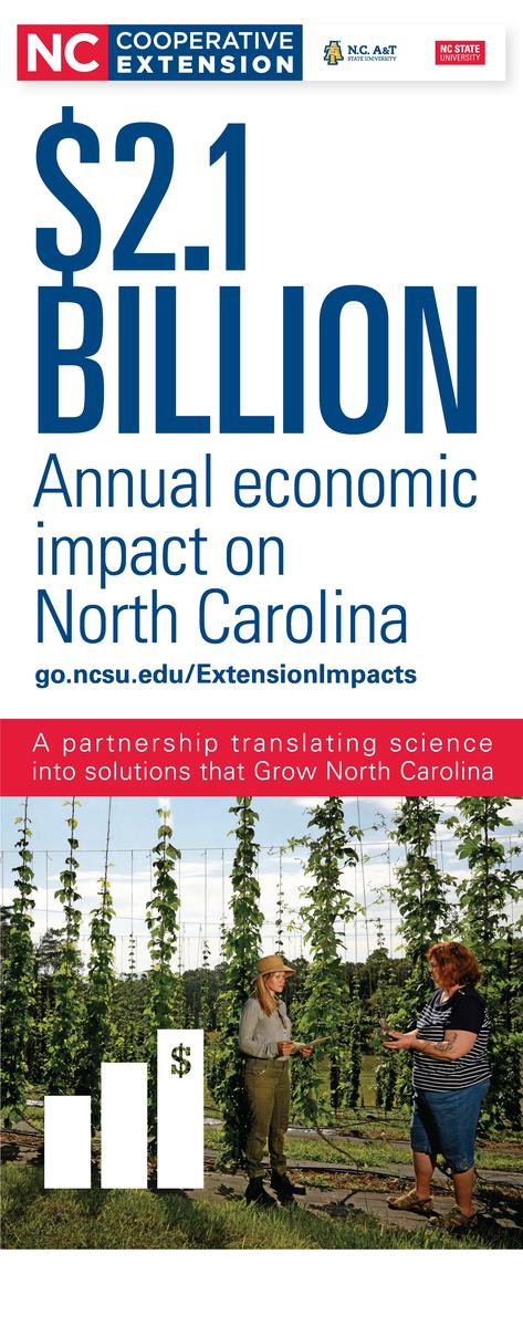 Extension Banner-Ups for Every Local Center - Marketing | NC State ...