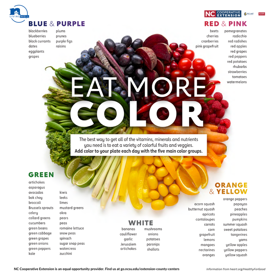 Healthy Eating (Living Well Month) - Randolph County Center | N.C ...