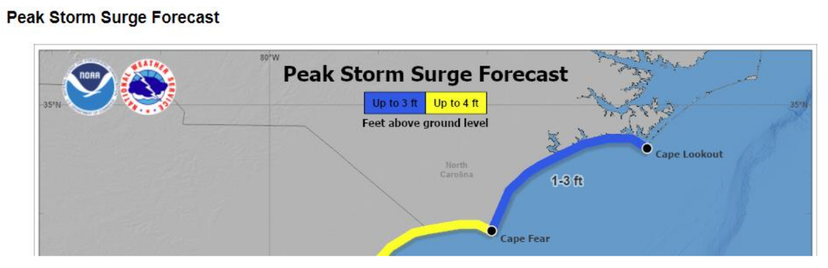 Ag Water Management Considerations in NC for Tropical Storm Debby ...