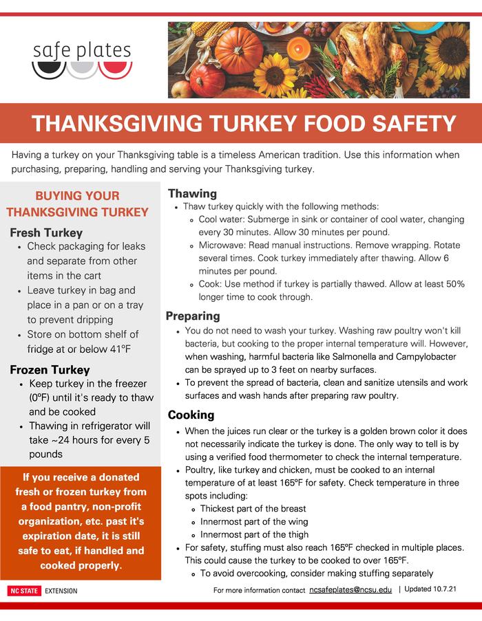 Thanksgiving Turkey Food Safety Tips - Bertie County Center | N.C ...